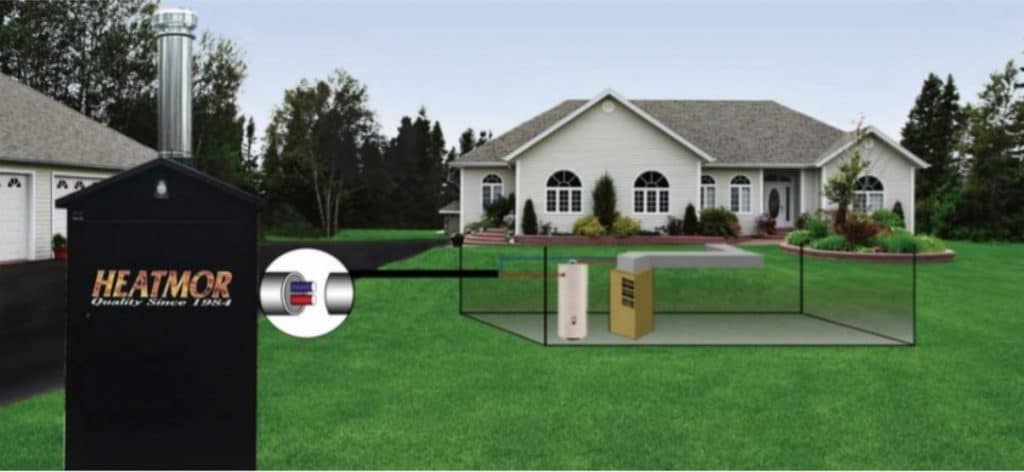 Residential Models – Heatmor®